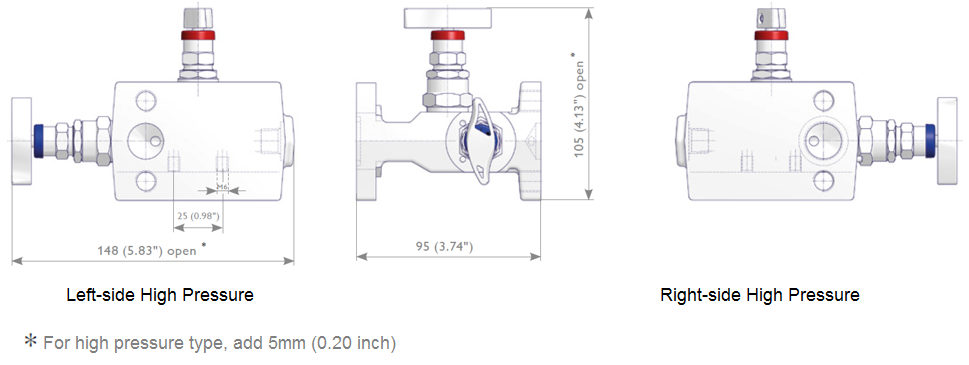 2-Valve Manifold | Yokogawa America