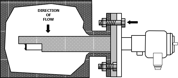 ZR22R - Oxygen Probe Protectors and Support | Yokogawa America