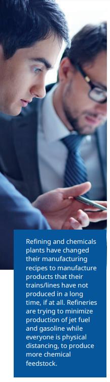 Fit-for-Purpose Then... Inappropriate Now | Yokogawa America