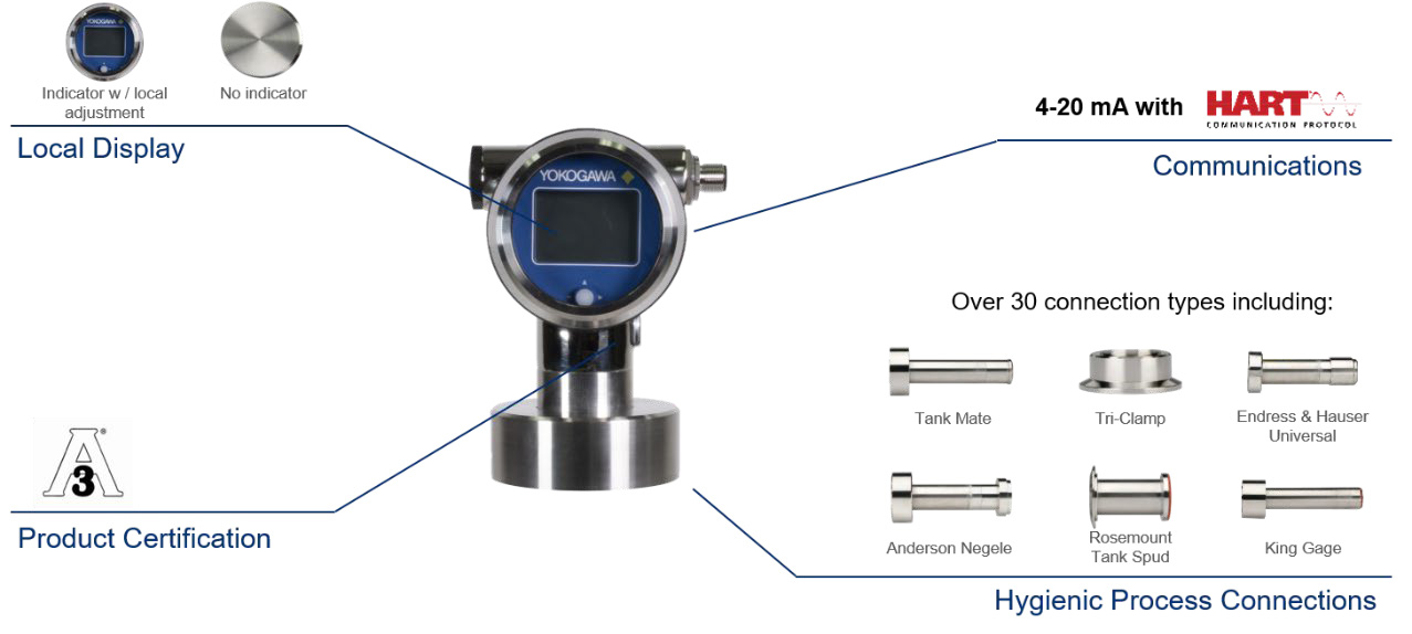 Milk Processing Balance Tanks | Yokogawa México