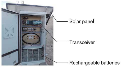 Why Use a DTS System? - World Pipelines | Yokogawa America