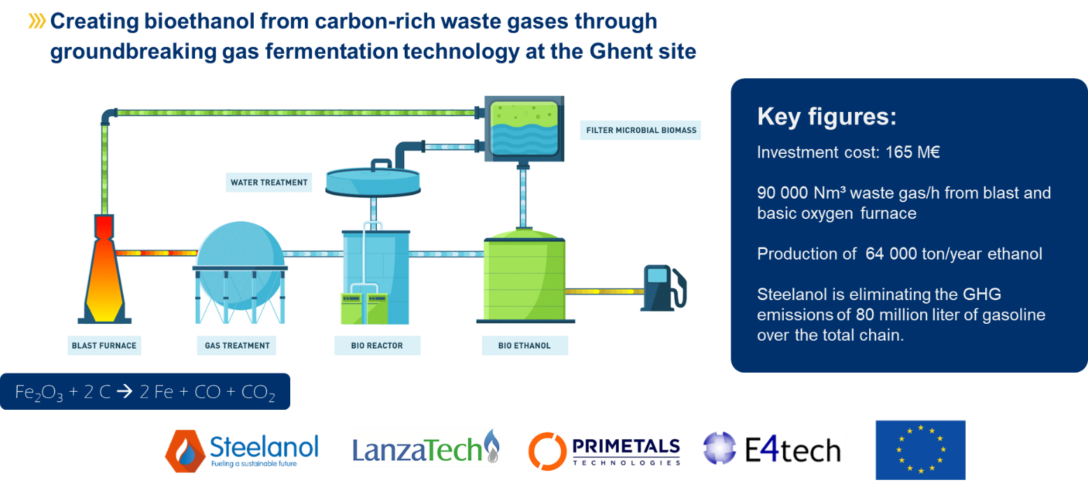 Five Industrial Automation Trends for 2022 | Yokogawa America