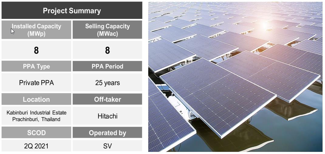 CI Server Brings Efficiency and Reliability to Solar PV Project ...