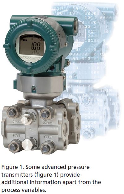 Pressure and Temperature Instrumentation Best Practices | Yokogawa America