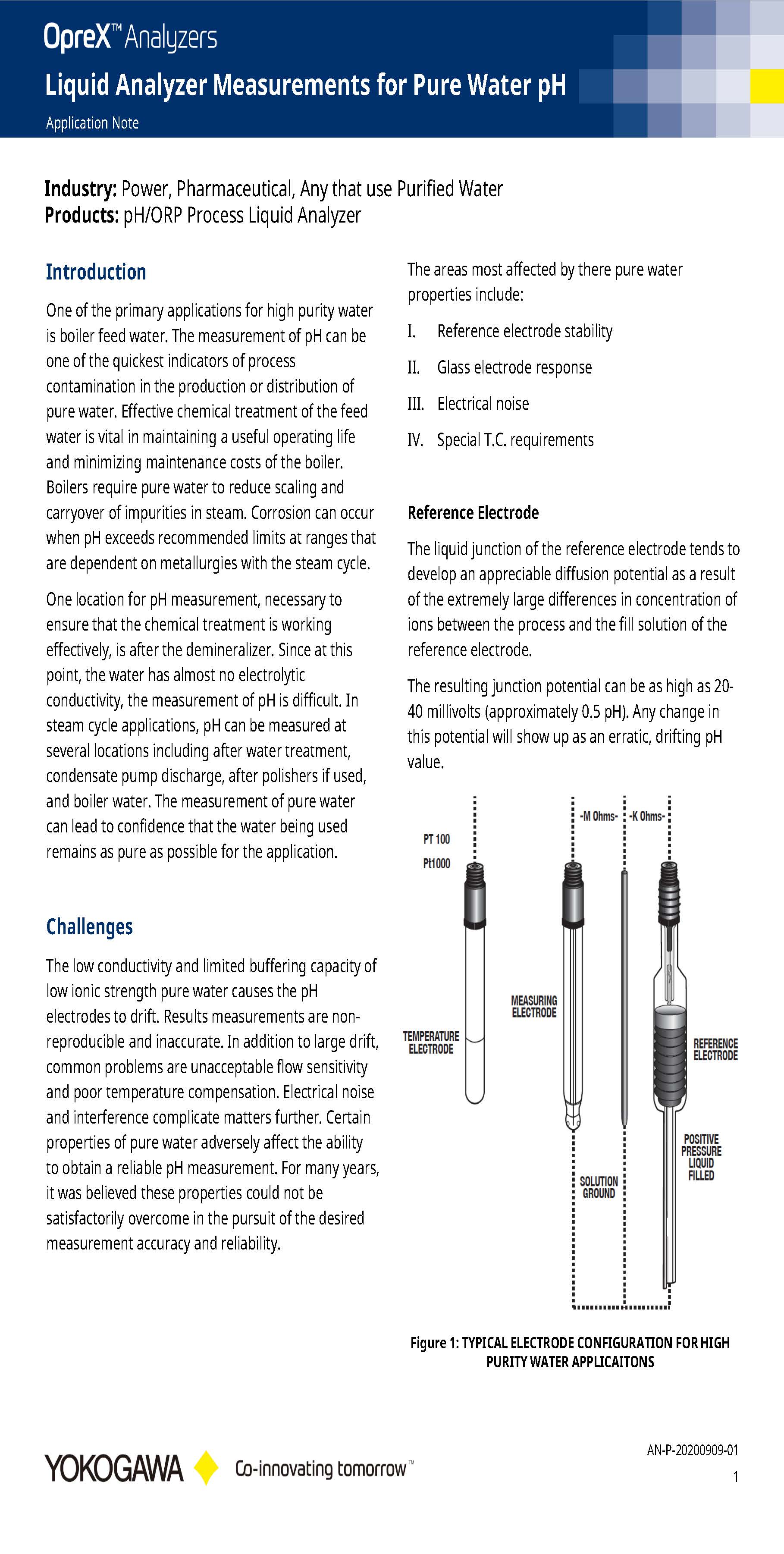 Food & Beverage | Yokogawa America