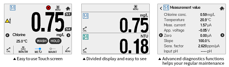 시약형 잔류 염소 센서 유닛 RC800D | Yokogawa Electric Korea Co., Ltd.