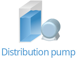 Turbidity/Chlorine SMART Sensor for Water Treatment Plant | Yokogawa ...