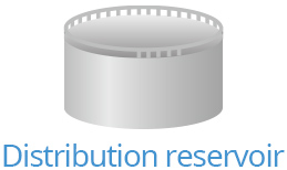 Turbidity/Chlorine SMART Sensor for Water Treatment Plant | Yokogawa ...
