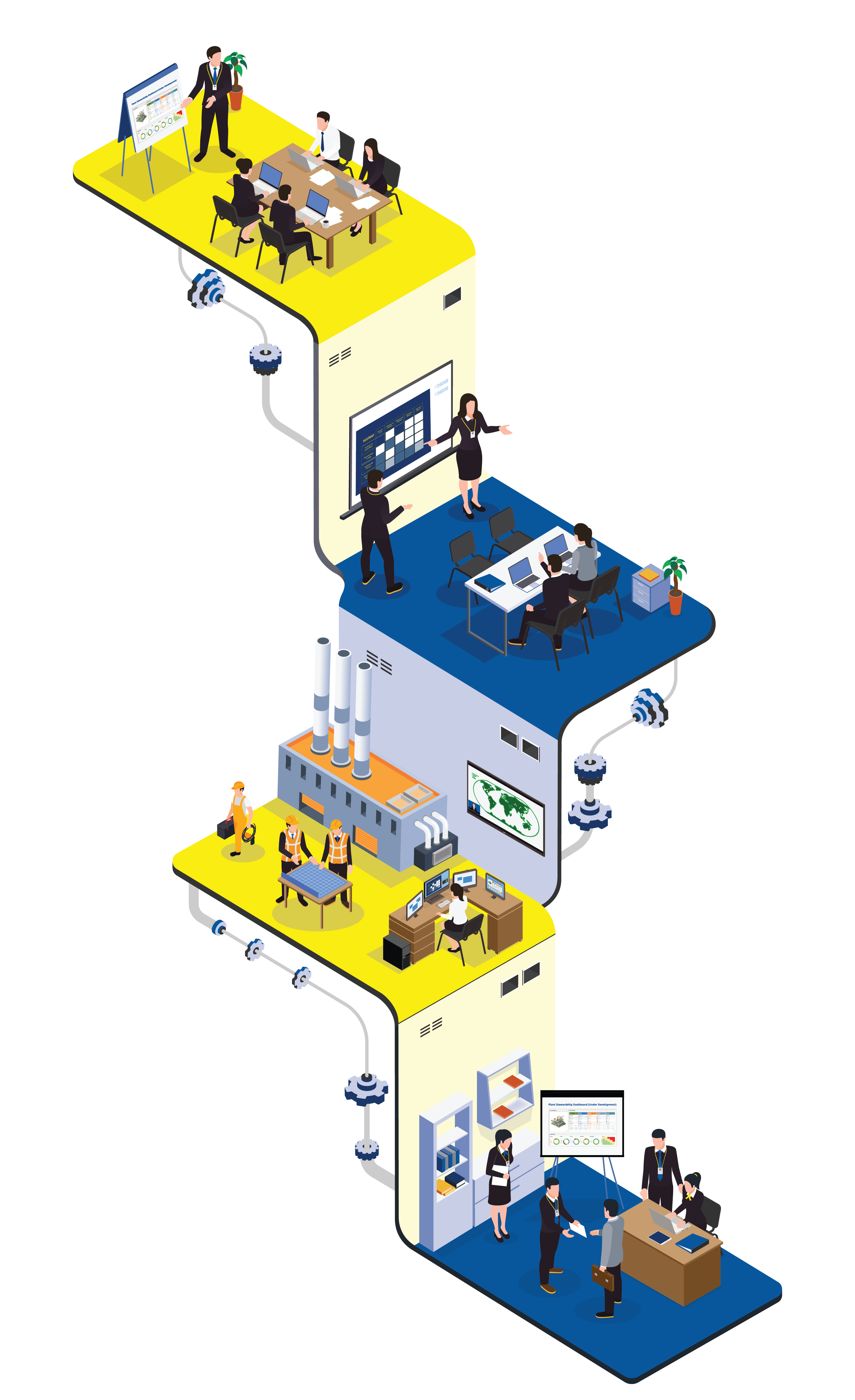 OpreX Plant Stewardship | Yokogawa Electric Korea Co., Ltd.
