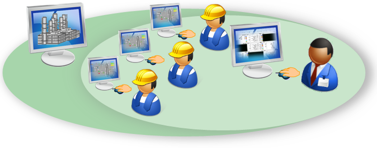 Yokogawa Delivers High Fidelity Plant Simulator that Improves Operator ...