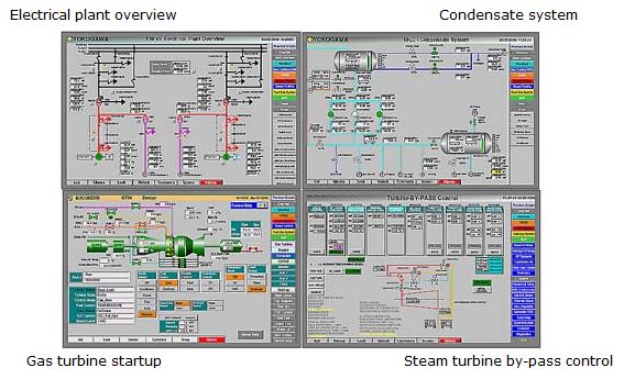 Chemical Process Control Stephanopoulos Solutions Manual - sinmultiprogram