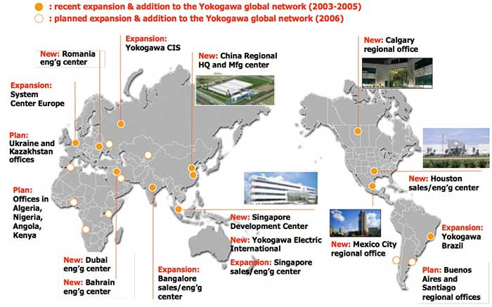 Yokogawa's VigilantPlant Road Map to Operational Excellence | Yokogawa ...