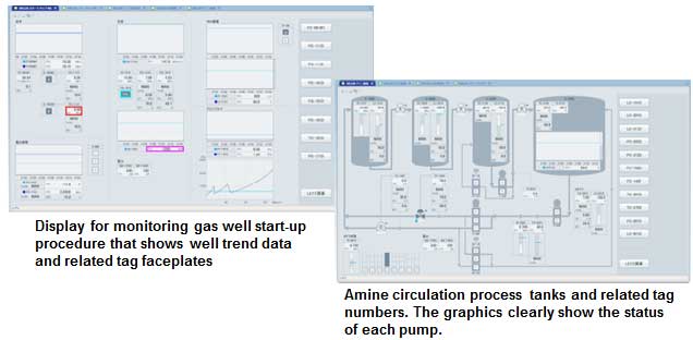 Analysis of Operator Expertise Leads to Redesign of Interface that ...