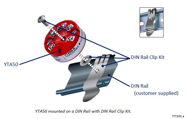 Rosemount Temperature Transmitter Din Rail Cheap Offers | www ...