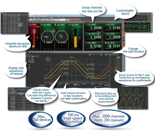Data Logging Software GA10 | Yokogawa America