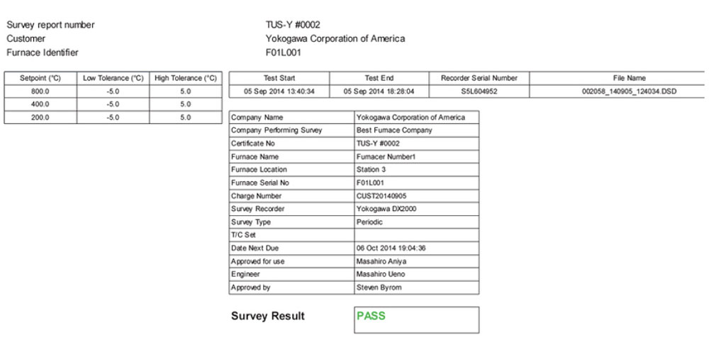 Data Acquisition in Temperature Uniformity Survey (TUS) | Yokogawa America