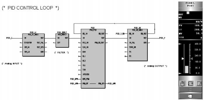 Application Portfolios For STARDOM | Yokogawa Electric Corporation