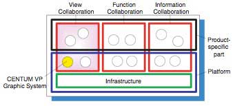 CENTUM VP Graphic System-Towards Integrated HMI | Yokogawa Electric ...