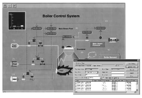 Engineering Functions of CENTUM CS 1000 | Yokogawa Electric Corporation