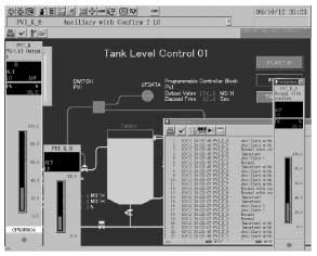 Operation And Monitoring Functions Of CENTUM CS 3000 | Yokogawa ...