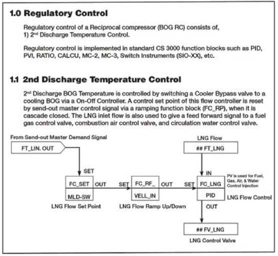 Partner Up - LNG Automation | Yokogawa America