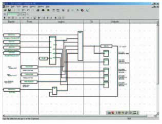 System Generation And Maintenance Functions For The ProSafe-RS Safety ...