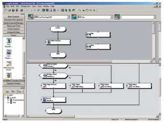Unified Diagnoses Management Of PRM Plant Resource Manager | Yokogawa ...