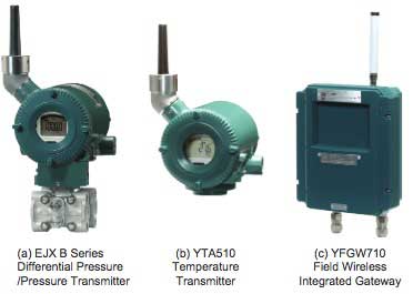 World's First Wireless Field Instruments Based on ISA100.11a | Yokogawa ...