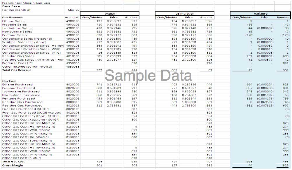 Managing and Optimizing Midstream Gross Margin Positions Using a Fully ...