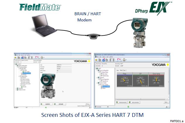 FieldMate - PC Based Device Management Tool | Yokogawa Corporation of ...