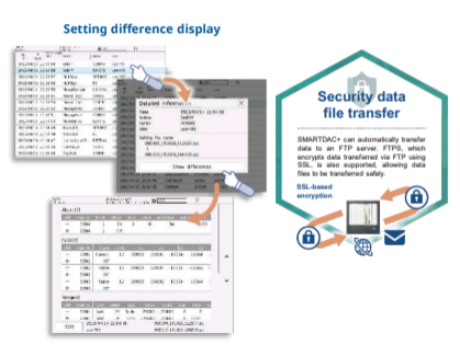 Yokogawa Pre-Engineered Analyzer Solutions - YES | Yokogawa America